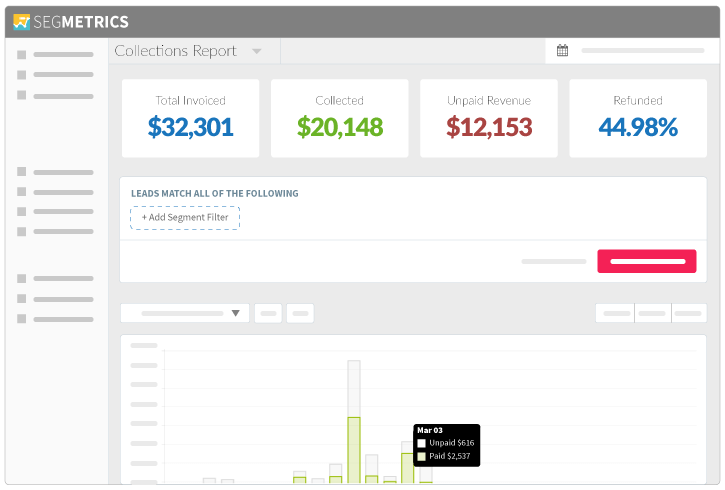 Customer Journey Tracking - SegMetrics