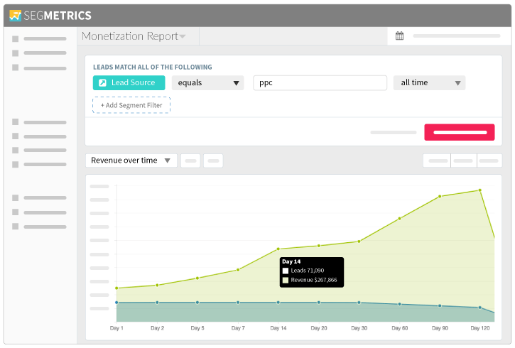 Accurate Funnel Performance Tracking for Acuity Scheduling - SegMetrics