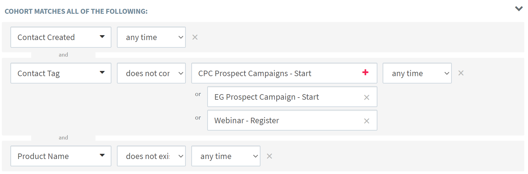Ultimate Tagging Guide - SegMetrics