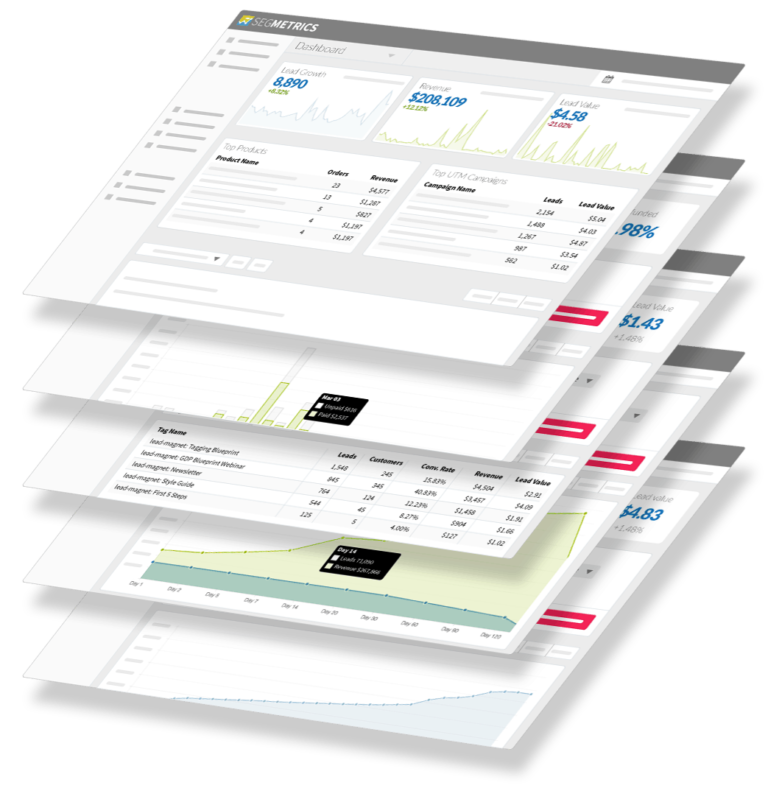 Customer Journey Report - SegMetrics