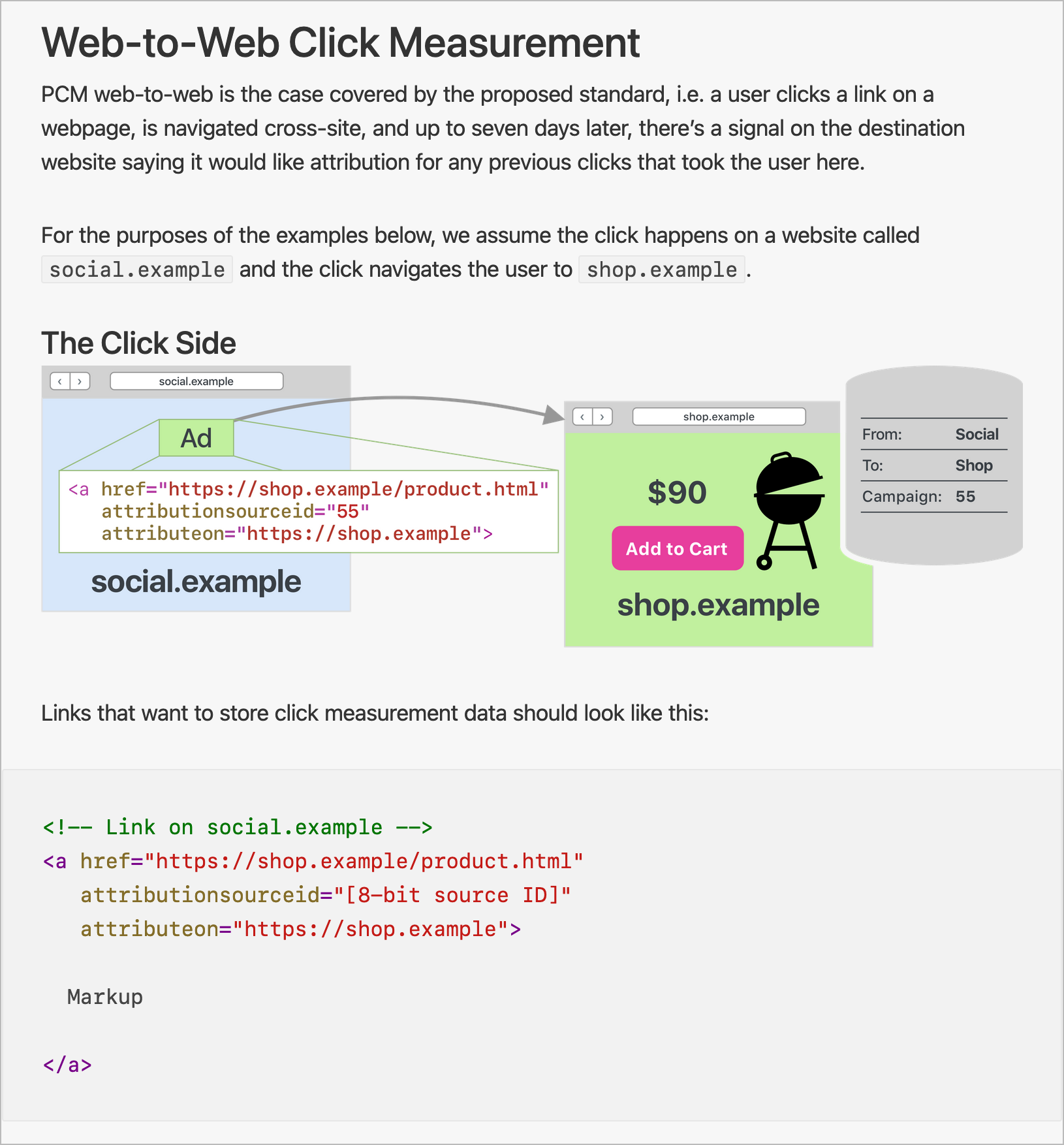 Link Tracking Protection in iOS 17 & macOS Sonoma: A New Challenge for ...