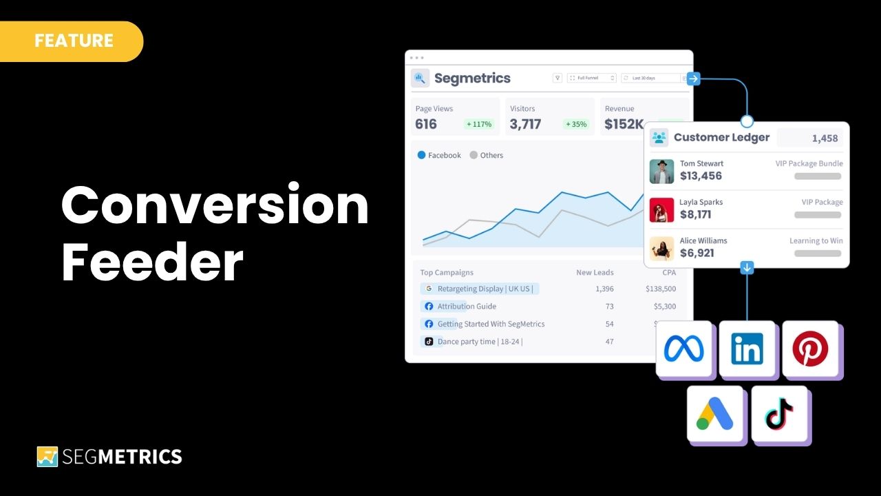 Introducing Conversion Feeder - SegMetrics